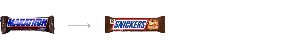 More Than Just A Name: When & How To Rename A Company Or Product ...