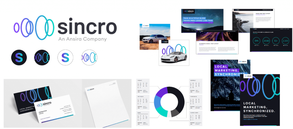 Harnessing the Power of Logos | WANT Branding