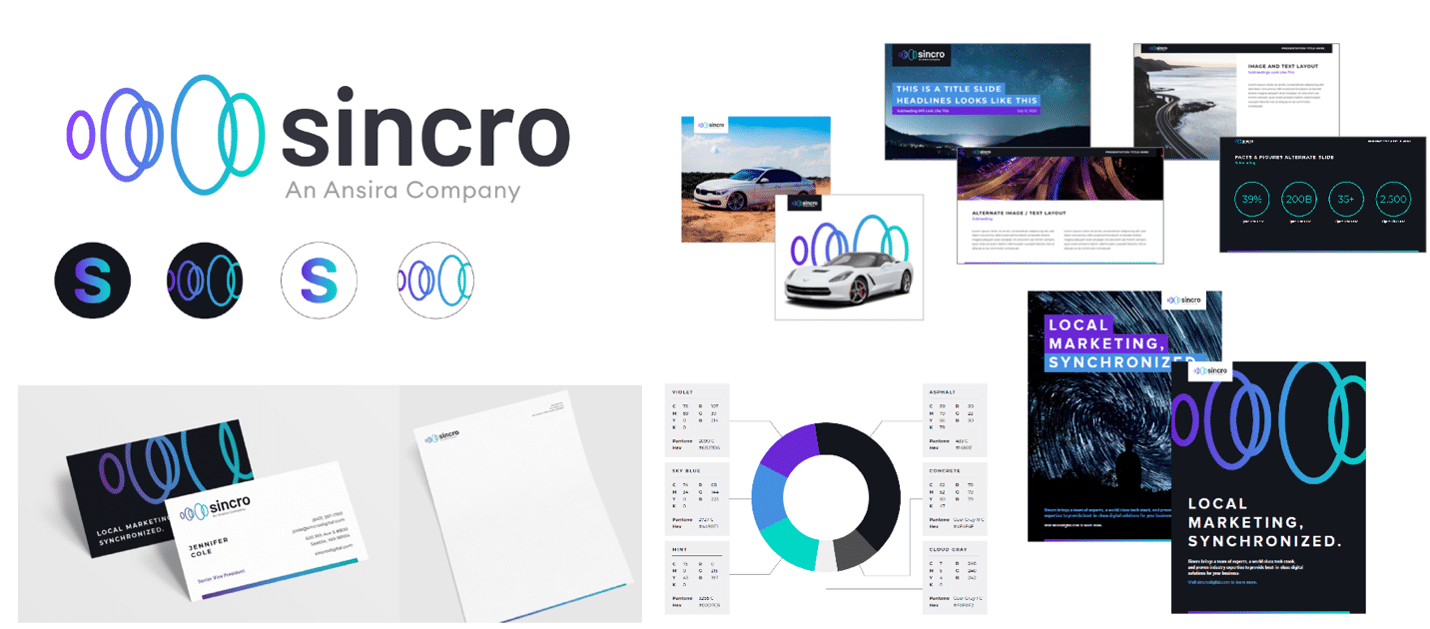 Harnessing the Power of Logos | wantbranding