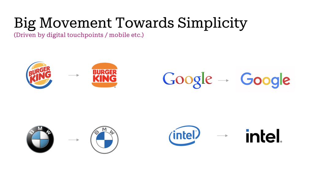 Patreon’s Evolution: Logo Design in the Digital Age | WANT Branding